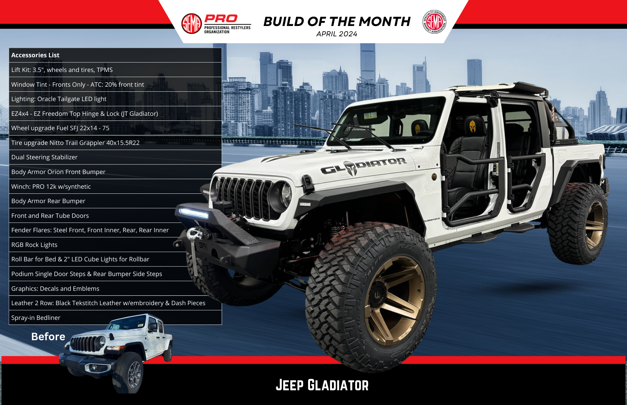 April 2024 Build of the Month | SEMA Pro Cup Challenge